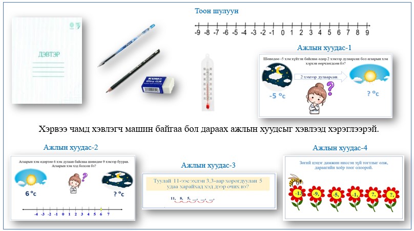 Мэдлээ Цахим контент